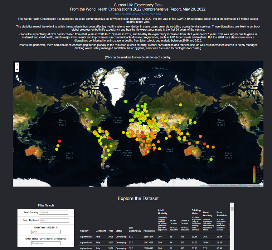Theodora Nutaitis-Lopez | Portfolio